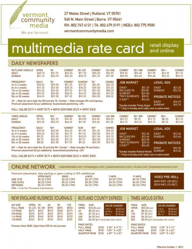 Advertising Rate Card Template
