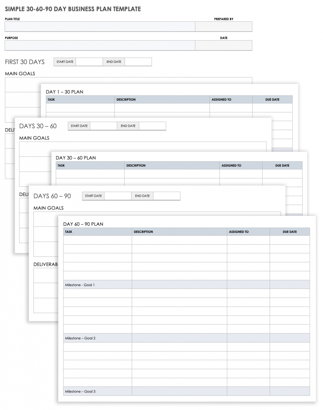 30 60 90 Day Plan Template Word