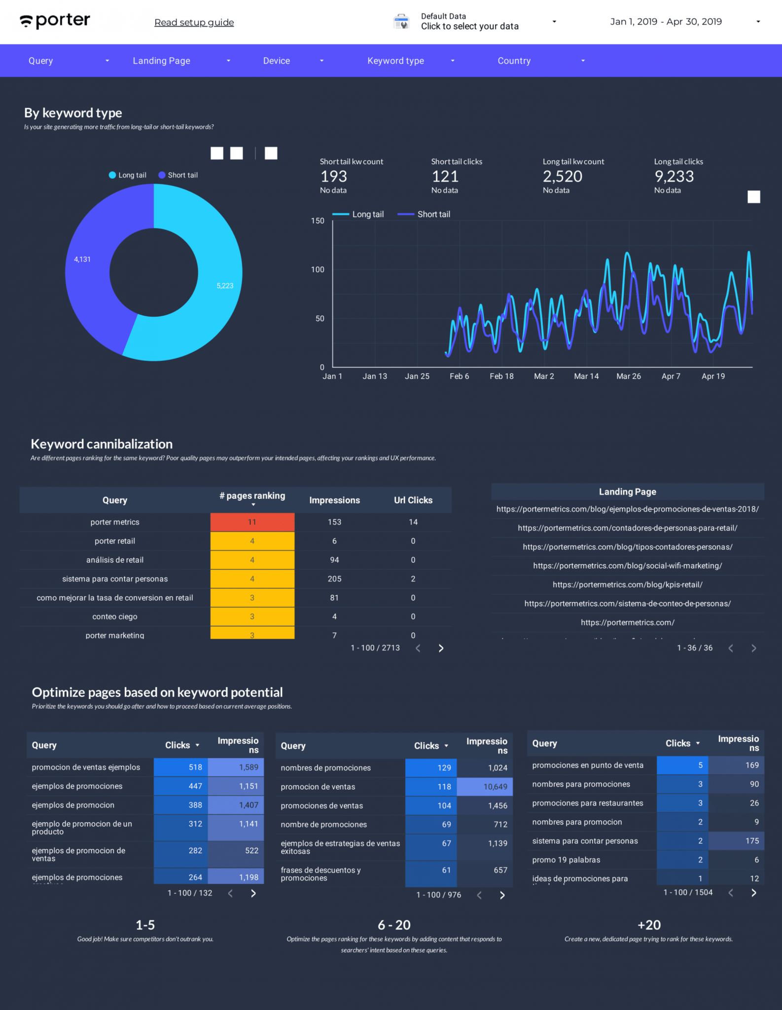 Data Center Audit Report Template